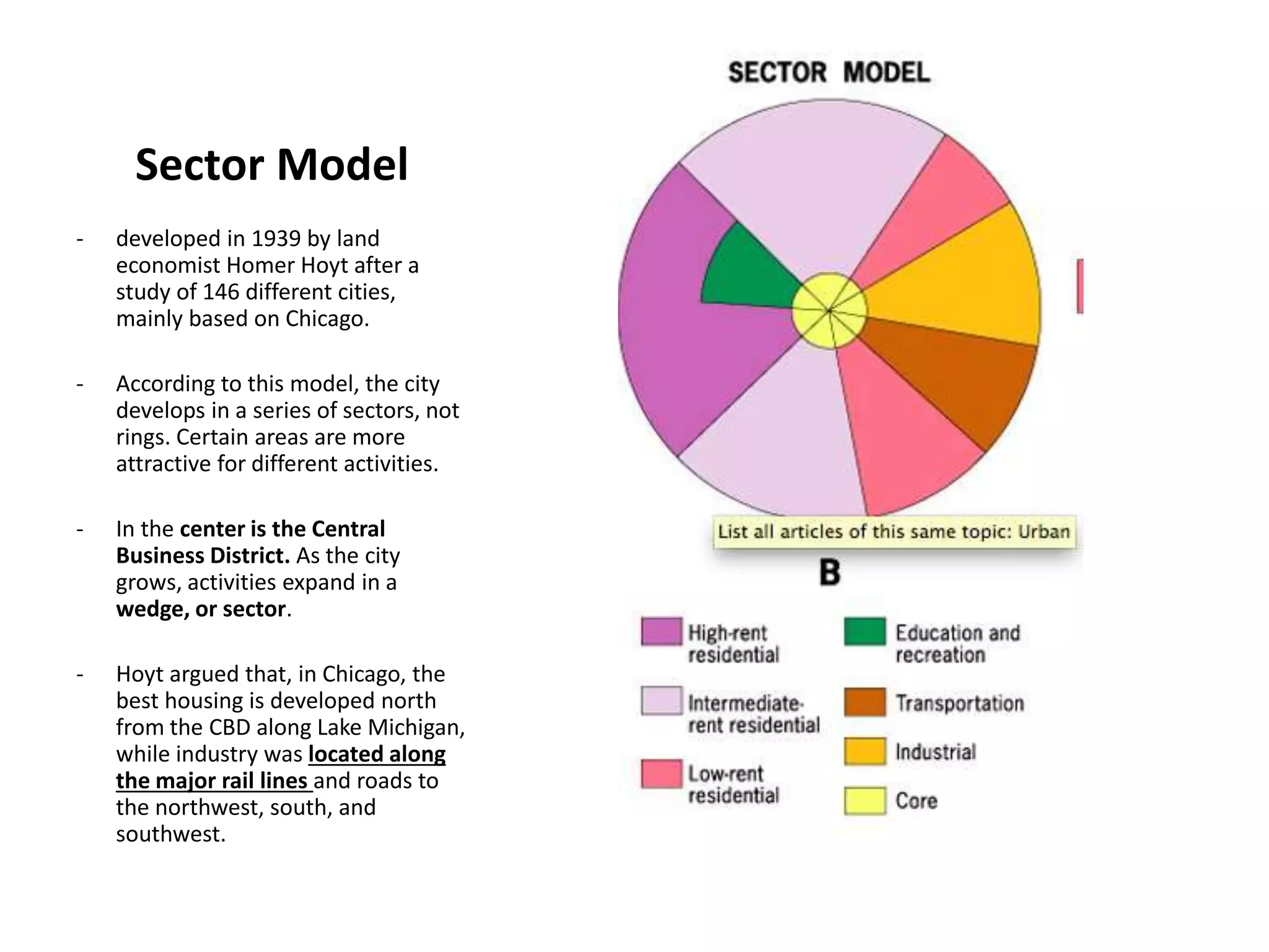 Sector And Multiple Nuclei Model Presentation Pptx Business