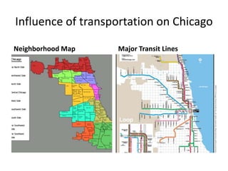 Sector and multiple nuclei model presentation | PPTX