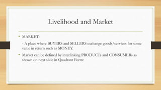 Market and Livelihood, Sector, Subsector and Value Chain Analysis for ...