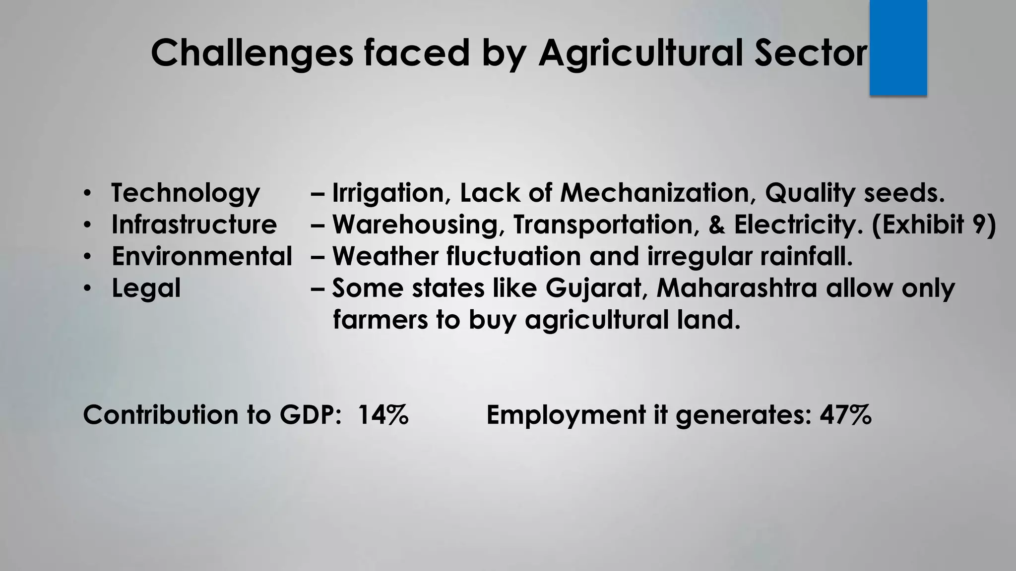 Sector Diversification: Why is it so important for India | PPTX ...