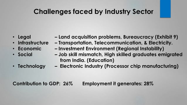 Sector Diversification: Why is it so important for India | PPTX ...