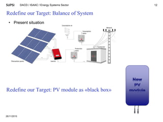 SUPSI Energy Systems Sector | PPT
