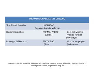 Sector Financiero Panamá Aspectos Criminológicos | POT
