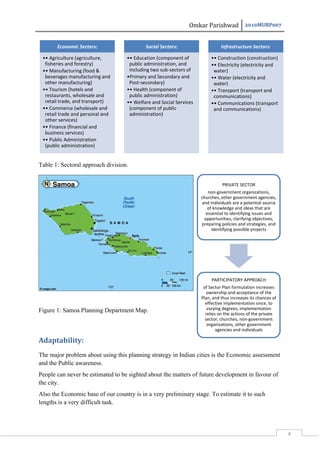 Sectorial planning | PDF