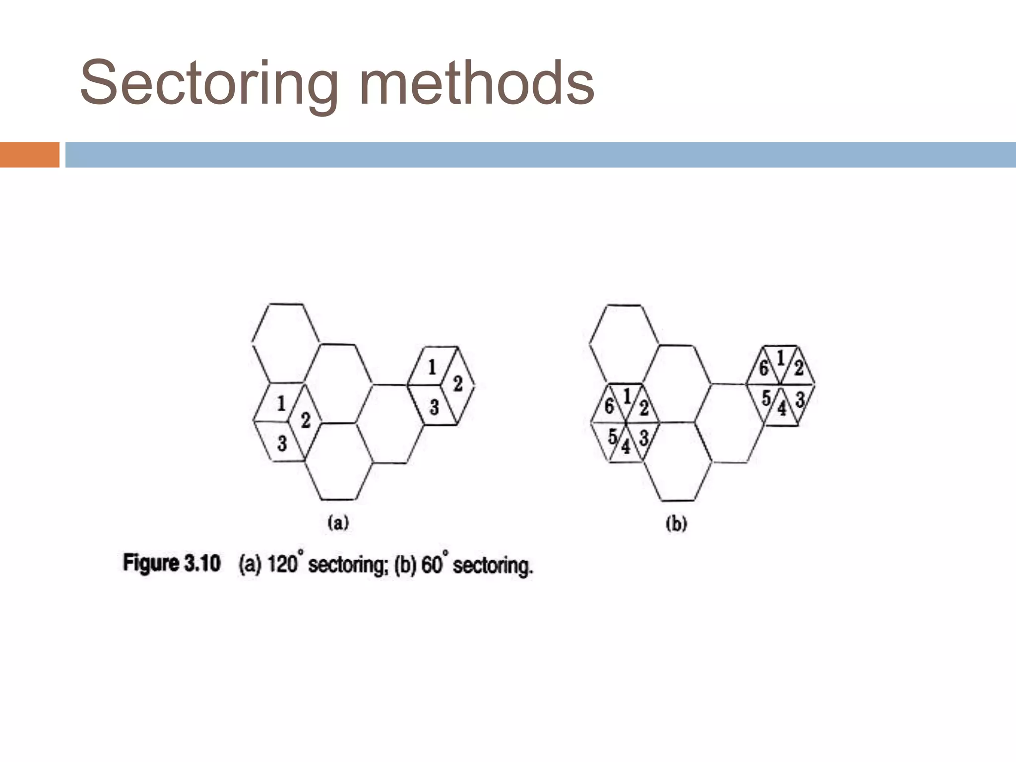 Concepts of & cell sectoring and micro cell | PPSX