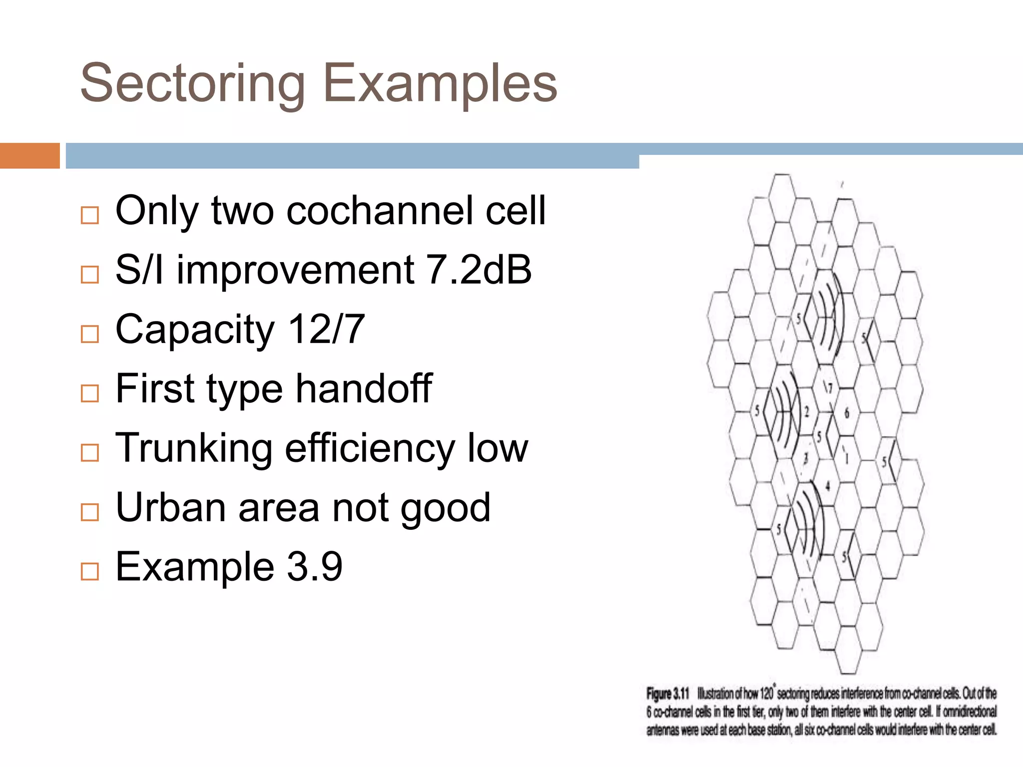 Concepts of & cell sectoring and micro cell | PPSX