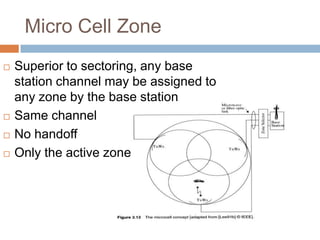 Concepts of & cell sectoring and micro cell | PPSX
