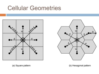 Concepts of & cell sectoring and micro cell | PPSX