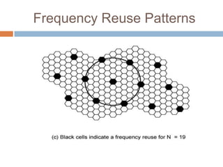 Concepts of & cell sectoring and micro cell | PPSX