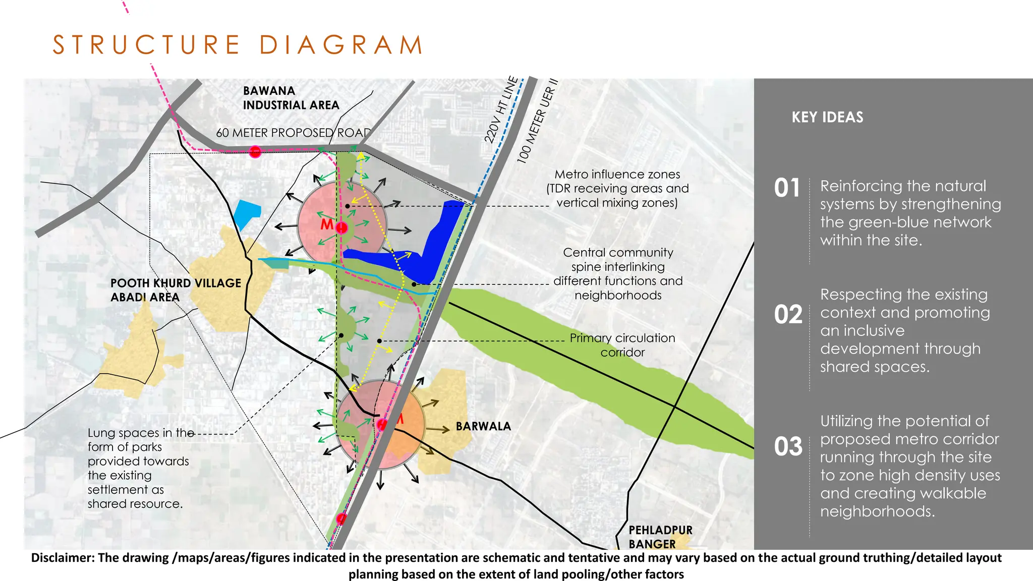 Layout Plans of Sample Sectors in Delhi | PDF | Developmental Sites ...