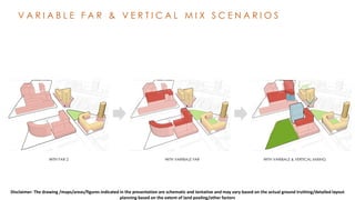 Layout Plans of Sample Sectors in Delhi | PDF