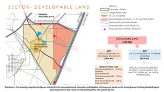 Layout Plans of Sample Sectors in Delhi | PDF