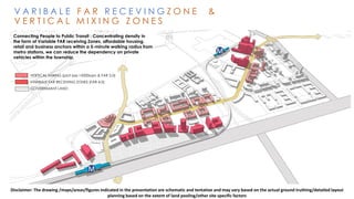 Layout Plans of Sample Sectors in Delhi | PDF