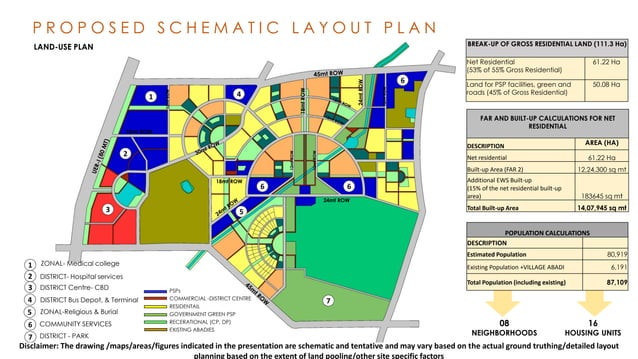 Layout Plans of Sample Sectors in Delhi | PDF | Developmental Sites ...