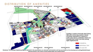 Layout Plans of Sample Sectors in Delhi | PDF