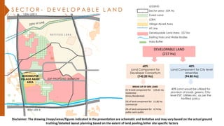 Layout Plans of Sample Sectors in Delhi | PDF