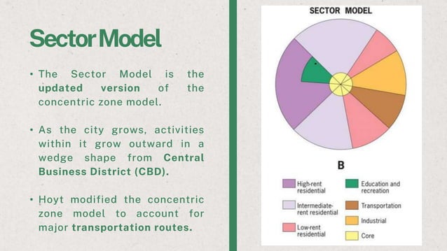 SECTOR MODEL REPORT.pptx