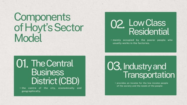 SECTOR MODEL REPORT.pptx