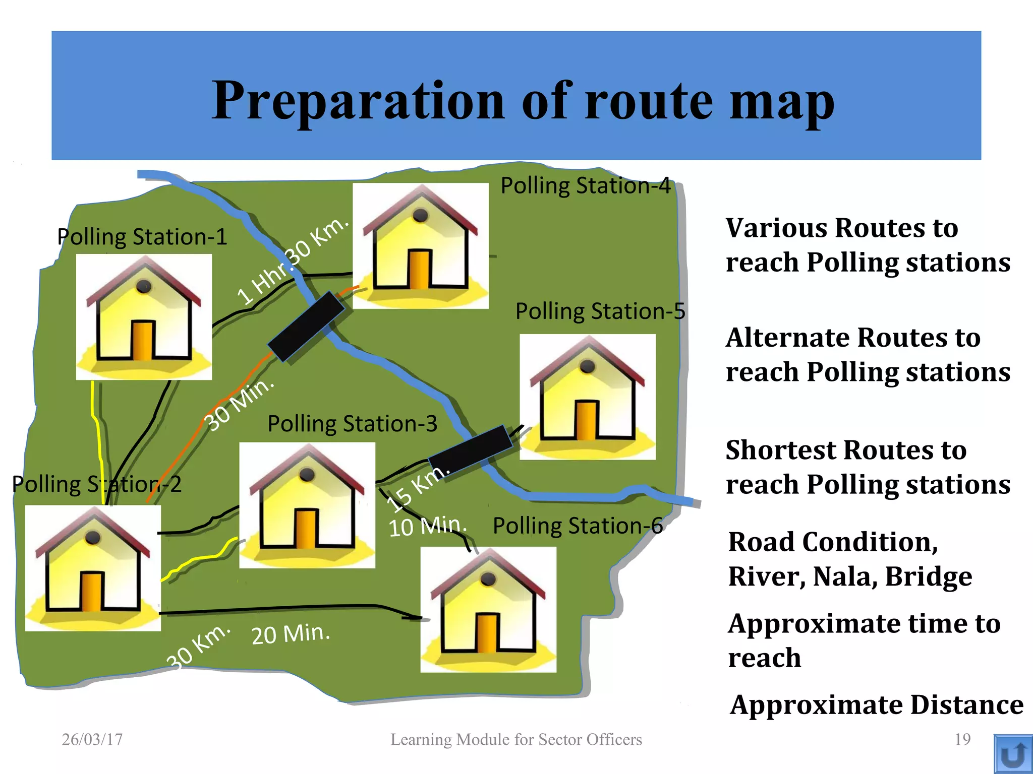 Sector officer zonal magistrates election training | PPT