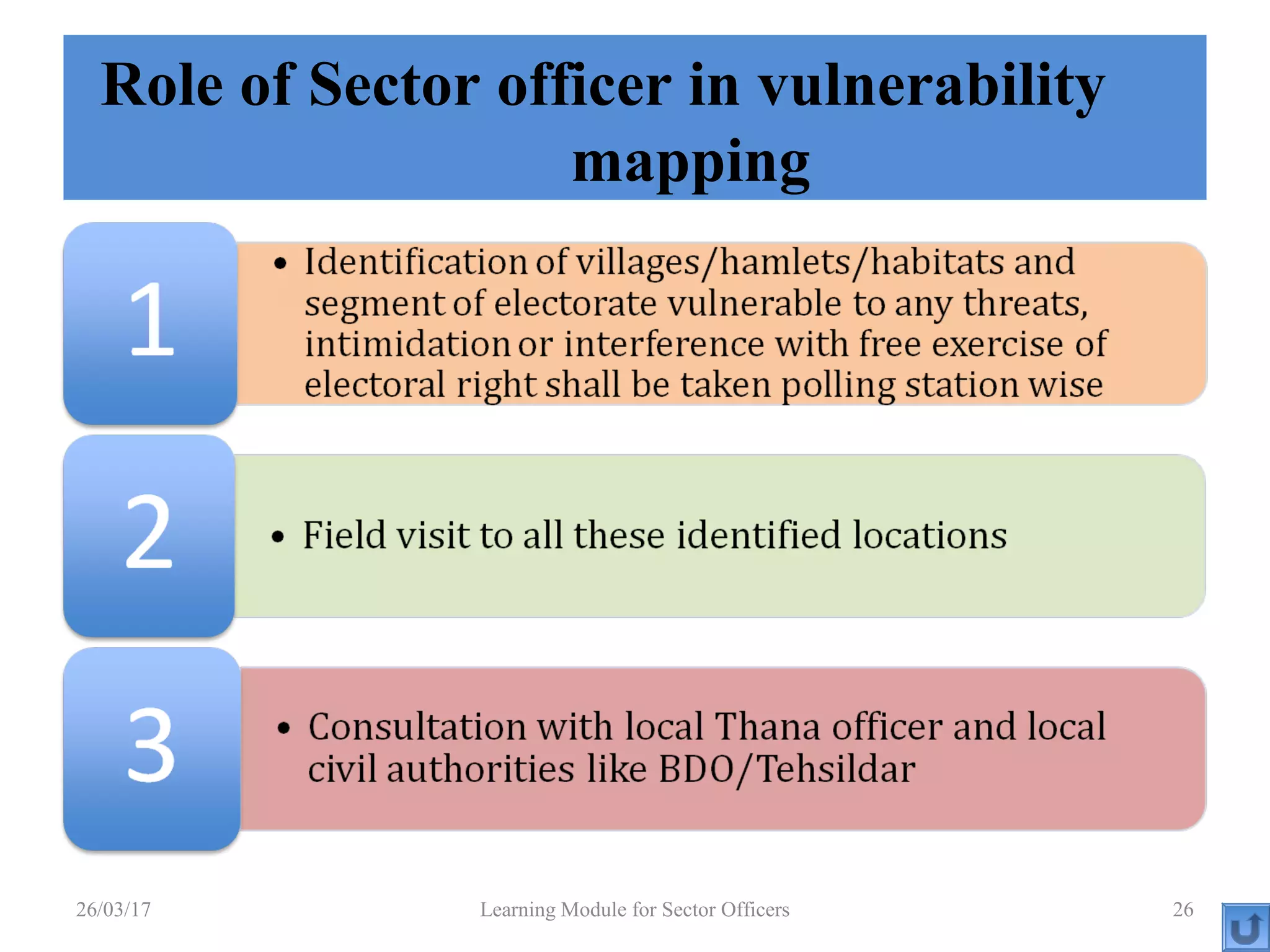 Sector officer zonal magistrates election training | PPT