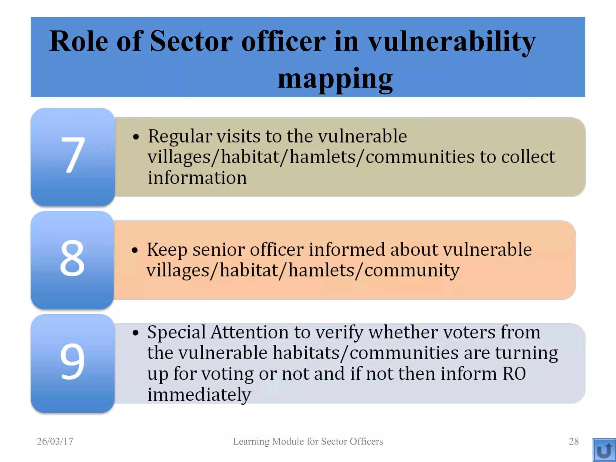 Sector officer zonal magistrates election training | PPT