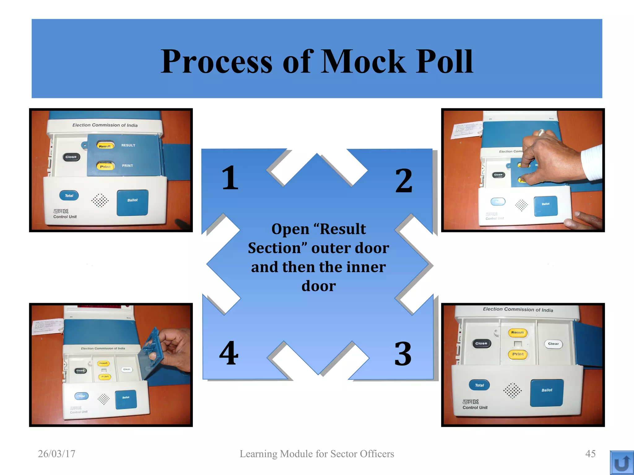 Sector officer zonal magistrates election training | PPT