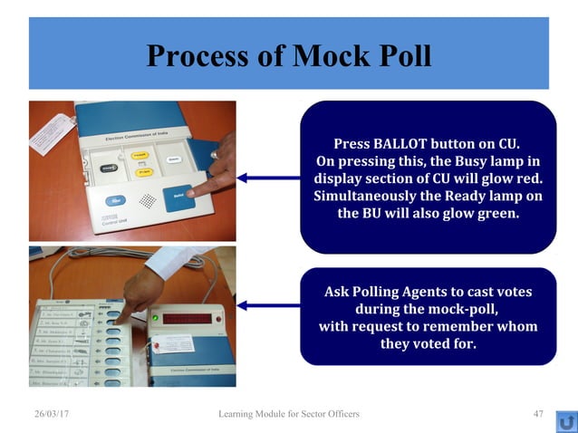 Sector officer zonal magistrates election training | PPT | Elections ...