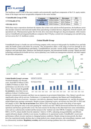 Healthcare Sector Overview - Finance Club UoM.pdf