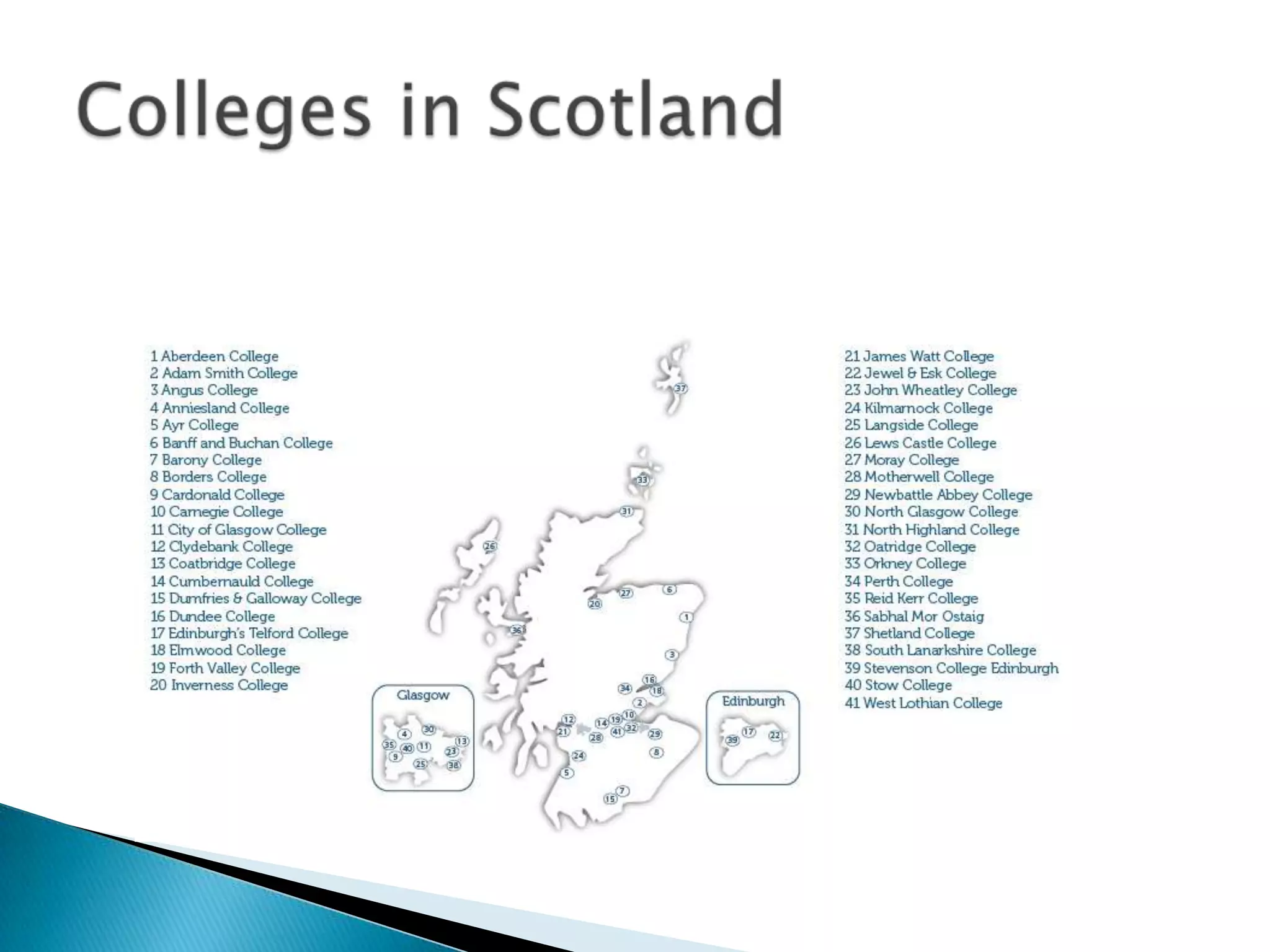 Gerry Dougan about Scotland’s Colleges | PPTX