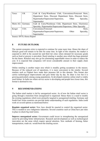 Report - Retail Sector | DOC