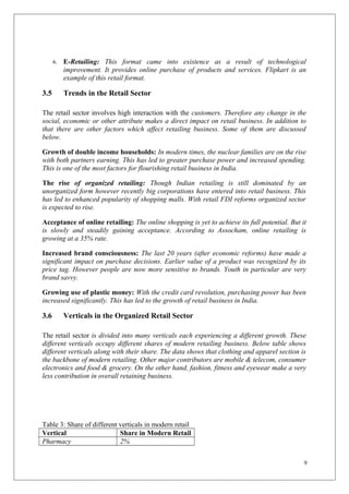 Report - Retail Sector | DOC