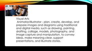 SECTORS-OF-ICT-AND-ITS-CARREER-AND-BUSINESS.pptx
