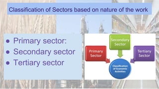 Sectors of Economy-1.pptx............... | PPT