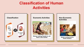 Sectors of Economy and their relative changing importance - bini.pptx