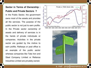 Sectors of The Indian Economy | PPSX