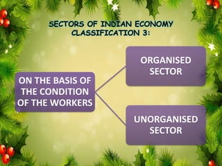 Sectors of indian economy | PPTX