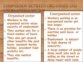 Sectors of indian economy | PPTX