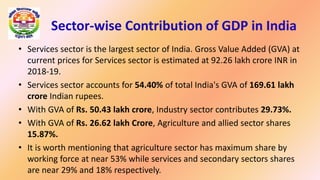 Sectors of indian economy | PPT | Business | Business and Finance