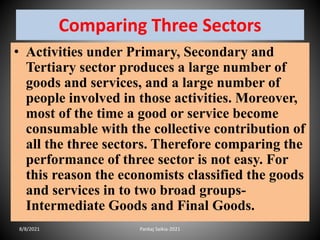 Sectors of indian economy. cbse, class 10, social science. | PPTX