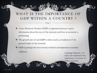 SECTORS OF INDIAN ECONOMY - Gross domestic product.pptx