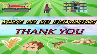 Class 10 Economics Chapter 2 Sectors of Indian Economy | PPTX