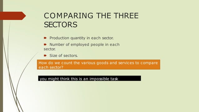 SECTORS OF INDIAN ECONOMY PPT PDF.pptx | Government Support and Welfare ...