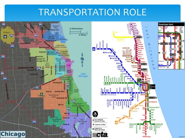 Sector theory | PPTX | Rail Travel | Travel Type