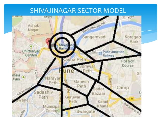 Sector theory | PPTX | Rail Travel | Travel Type