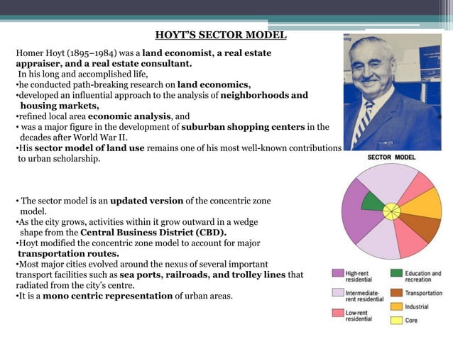 Sector theory | PDF | Geography | Science