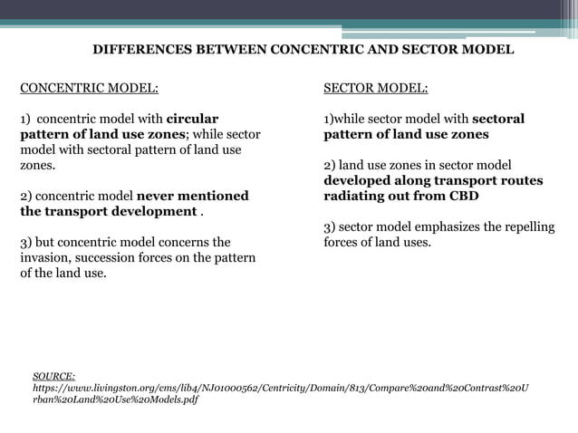Sector theory | PDF | Geography | Science