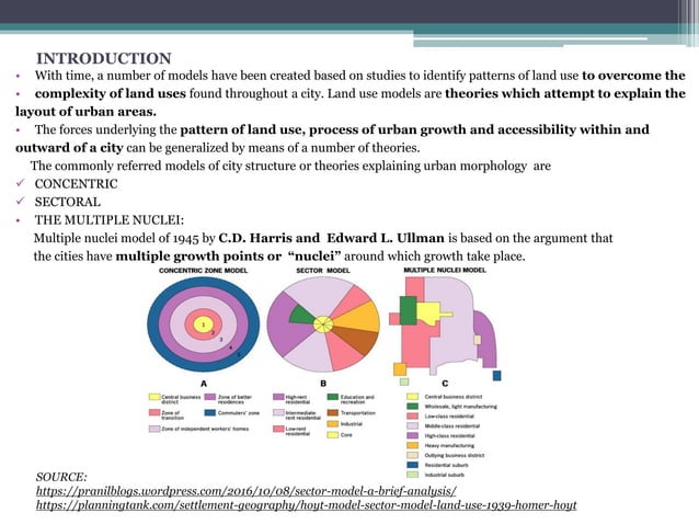 Sector theory | PDF | Geography | Science