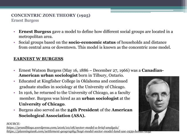 Sector theory | PDF | Geography | Science