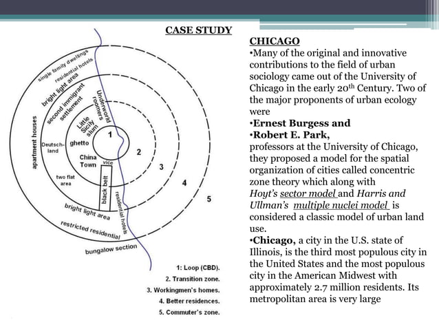 Sector theory | PDF | Geography | Science
