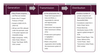 Power Transmission and Distribution Sector in India | PPTX